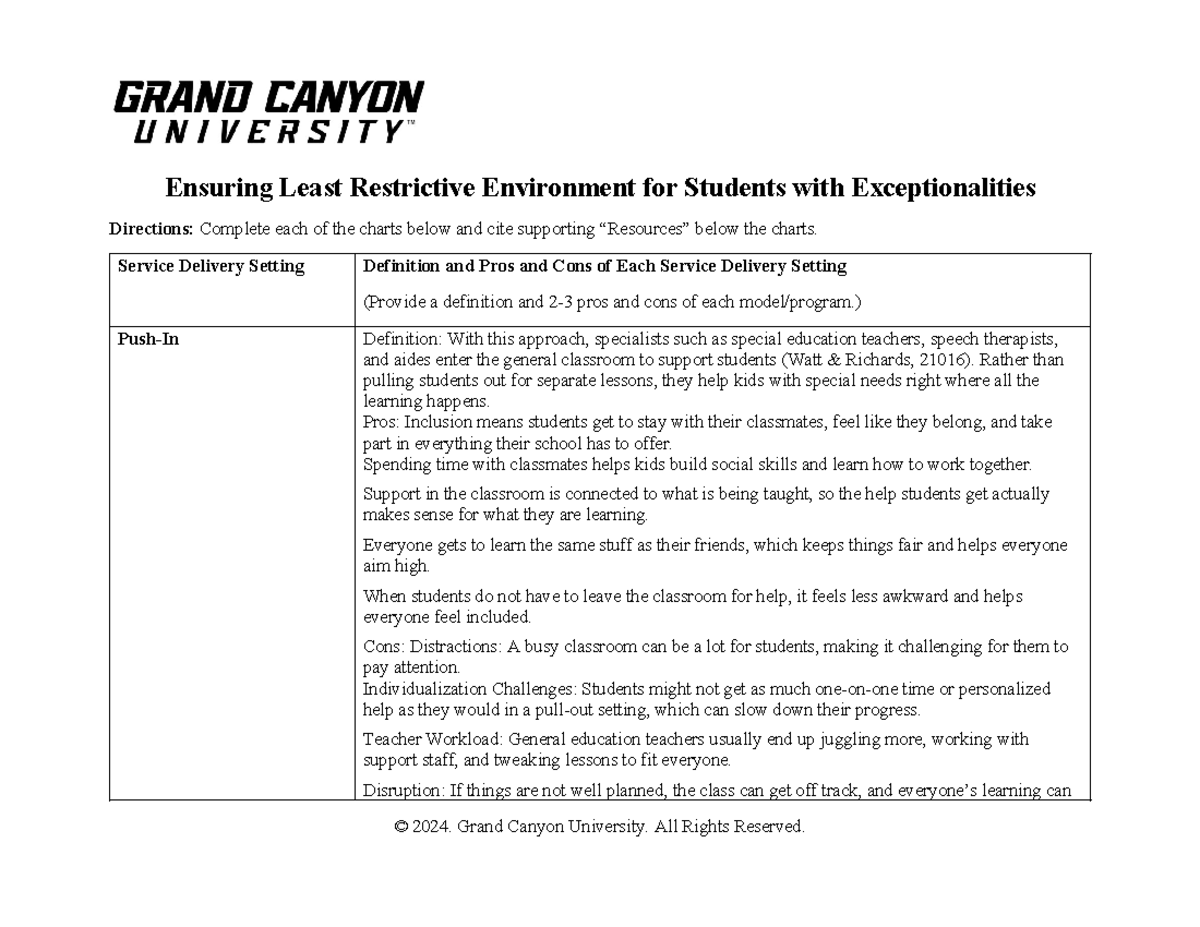 SPD-200 RS T7: Creating Inclusive Learning Environments for Exceptional ...