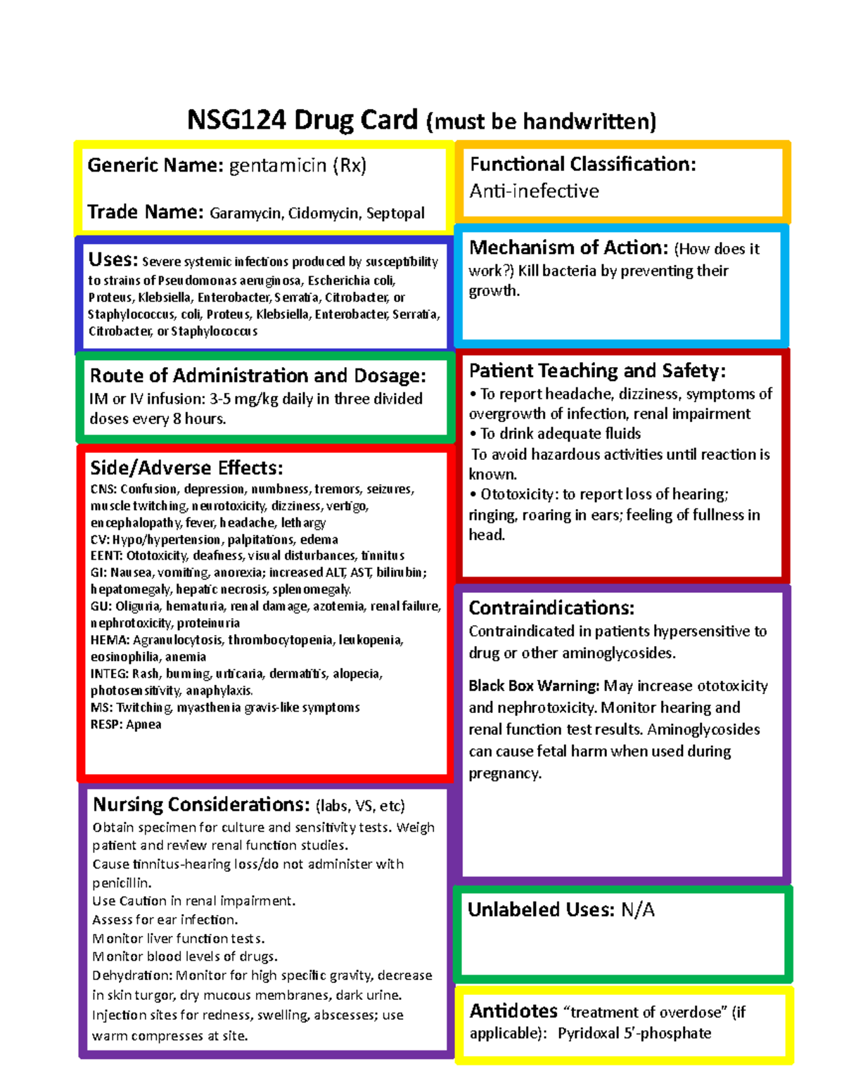 Gentamicin Drug Card - drug card - NSG124 Drug Card (must be ...