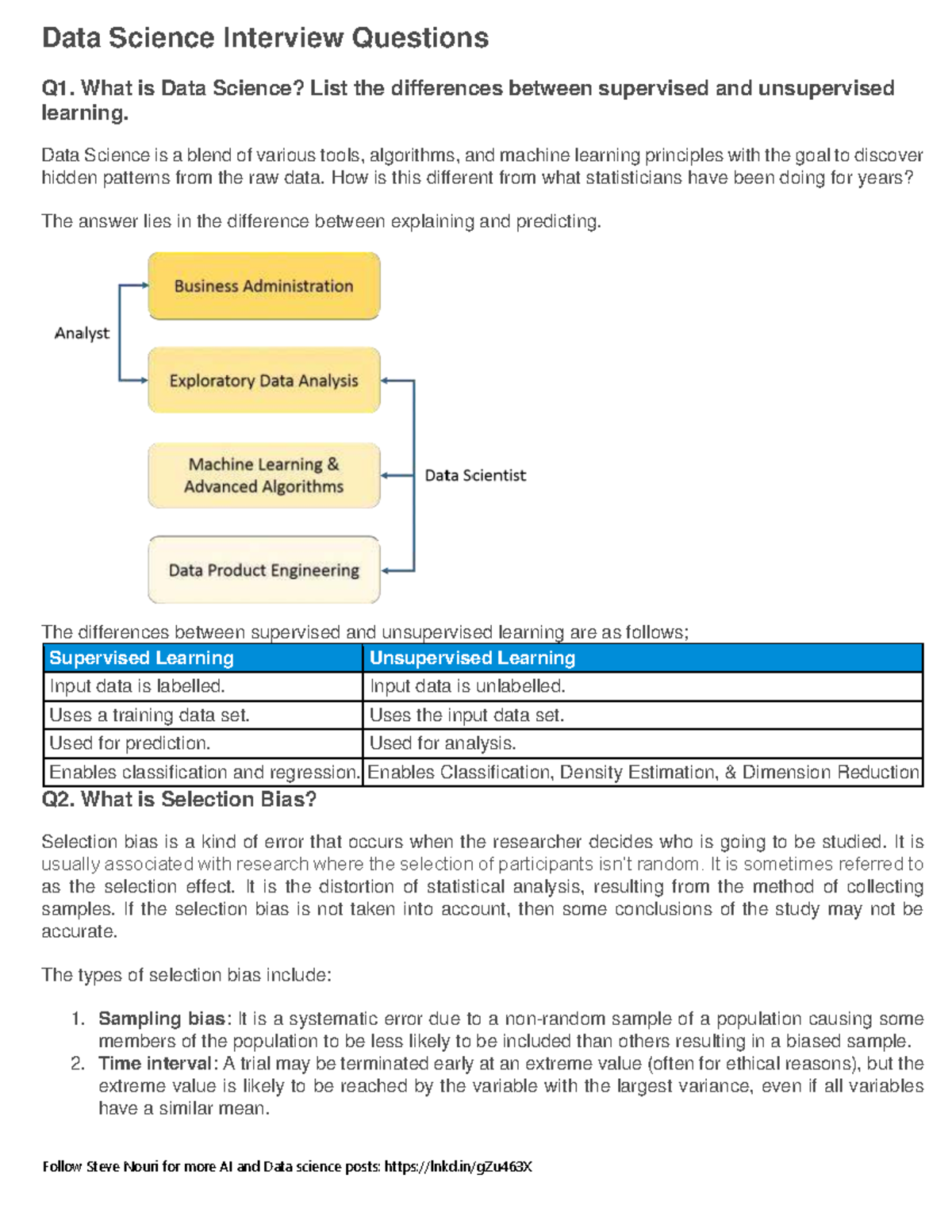 DS interview qu Estions - Data Science Interview Questions Q1. What is Data Science? List the ...
