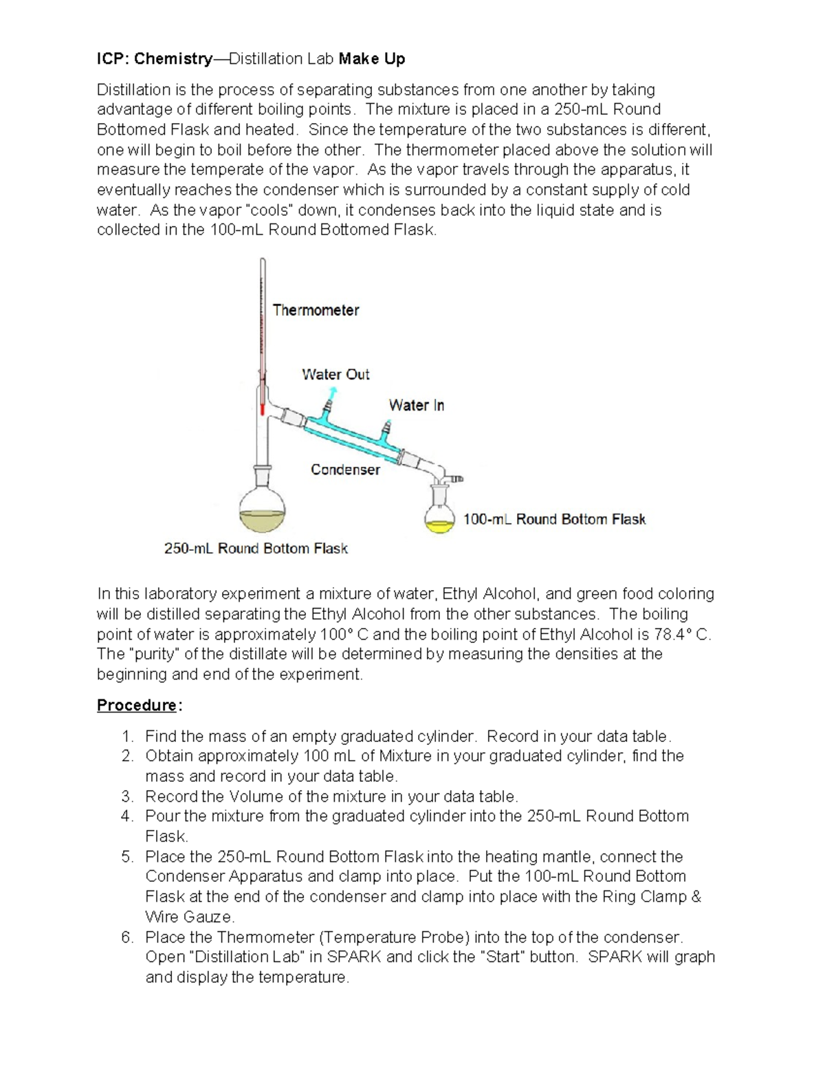 ICP: Chemistry - Distillation Lab Make-Up Guide and Procedures - Studocu