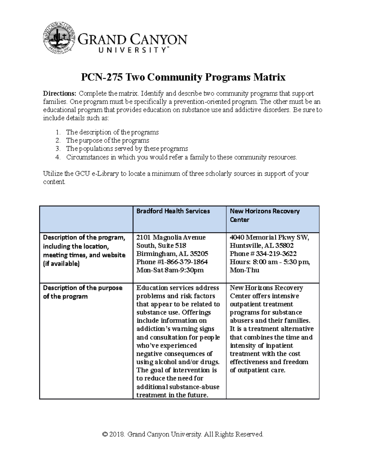 PCN-275 Community Programs Matrix: Prevention & Education Focused ...