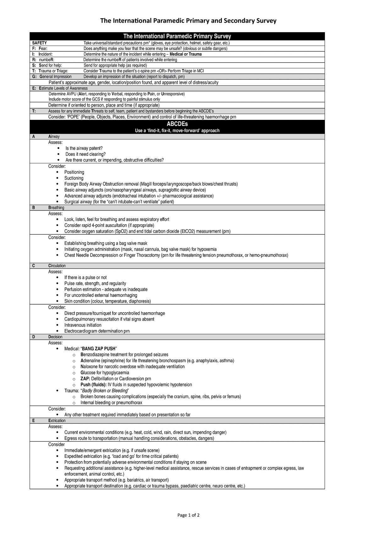 Primary and Secondary Survey: Assessing Patient Condition - Studocu