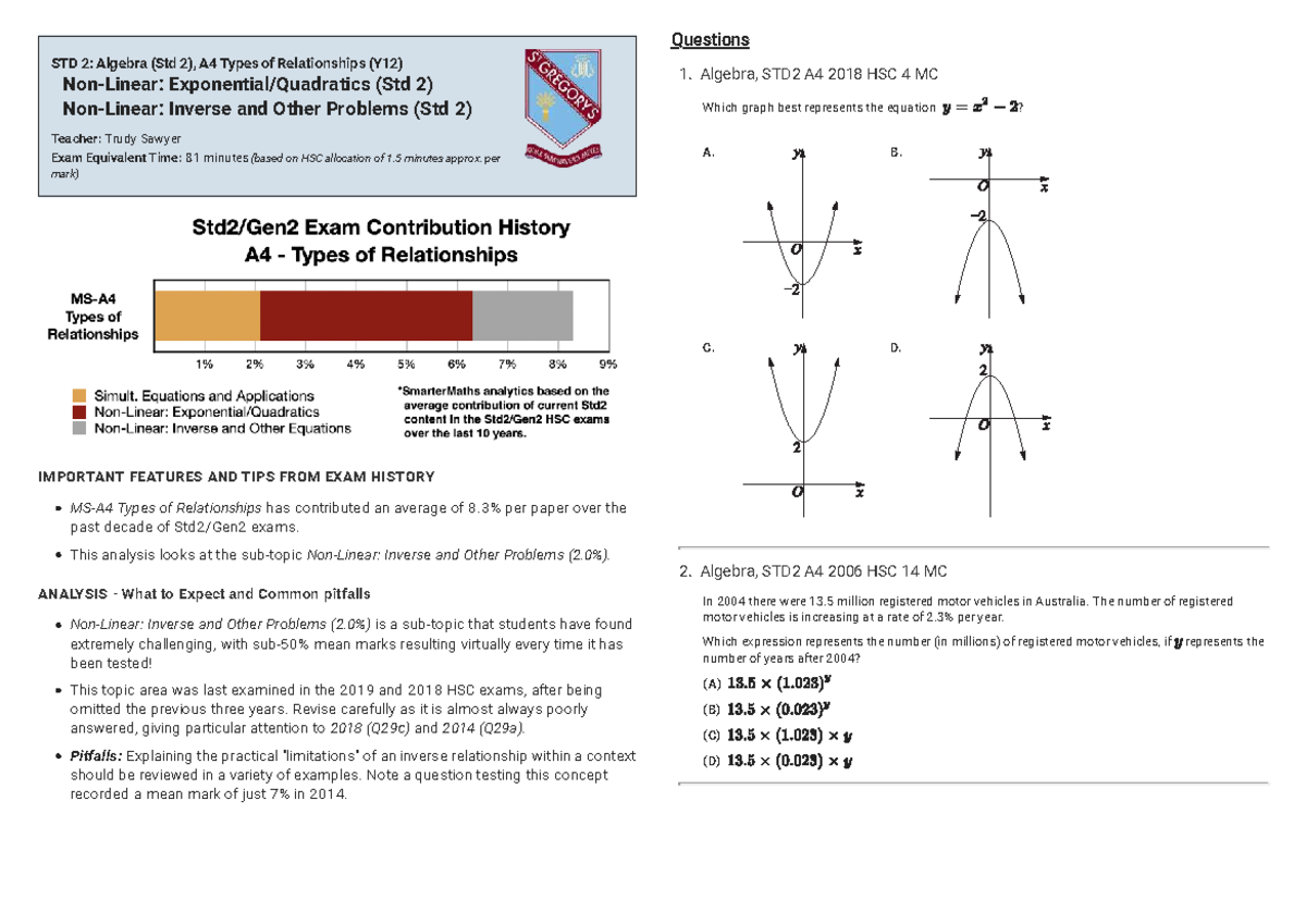 Algebra, STD2 A4 Non-Linear Past HSC Questions Analysis and Tips - Studocu