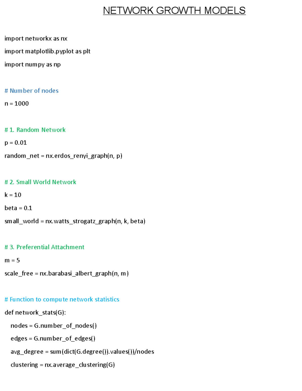 Dikshant 4011 (P3) - Network Growth Models and Analysis - Studocu