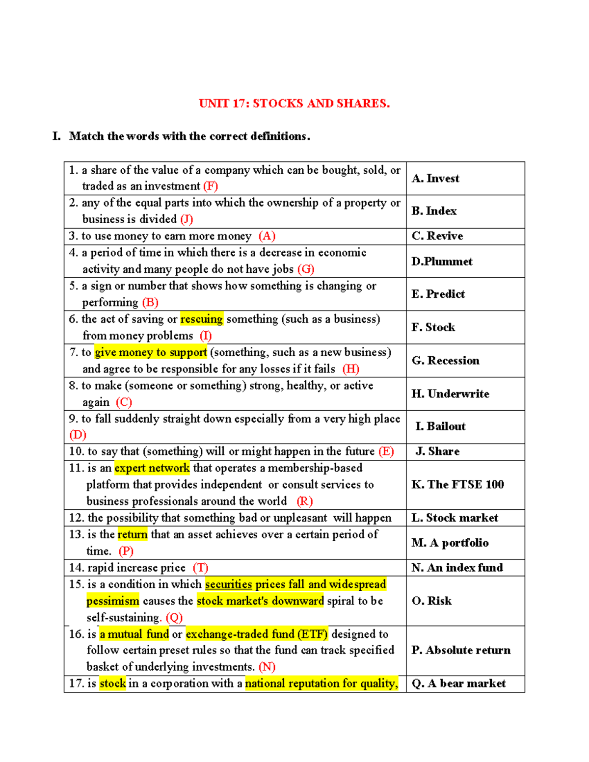 Unit 17 - Stocks and Shares Study Notes and Slide Content - Studocu
