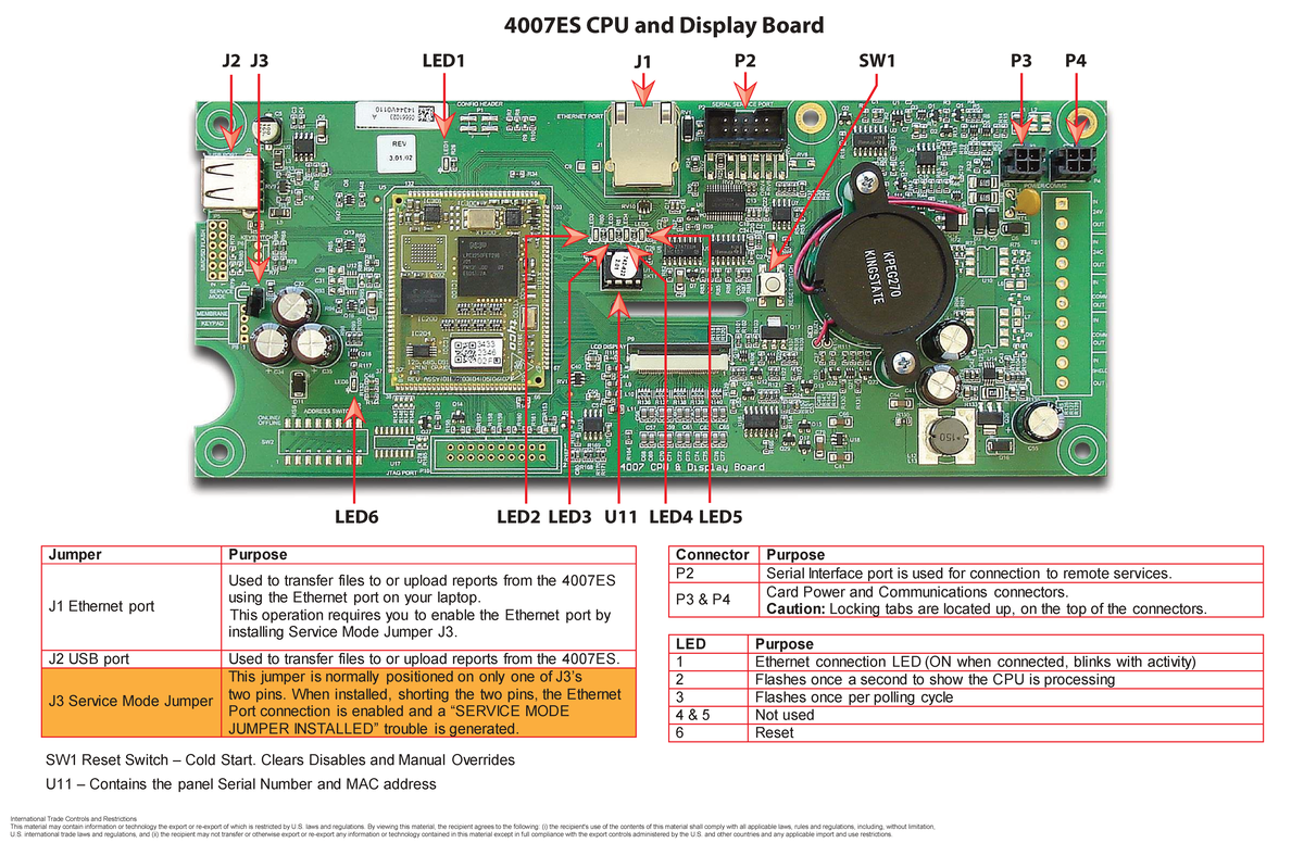 4007ES CPU Display Board Overview and Functionality Guide - Studocu