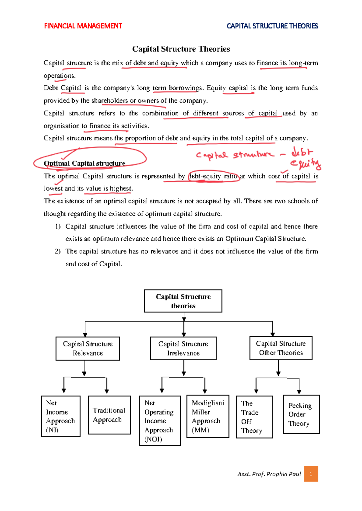 Capital Structure Theories - Capital Structure Theories Capital ...