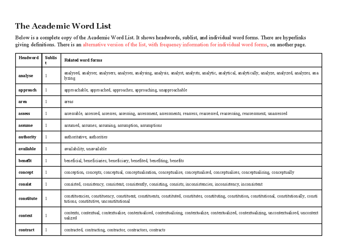 Academic Word List: Comprehensive Guide to Key Terms and Definitions ...