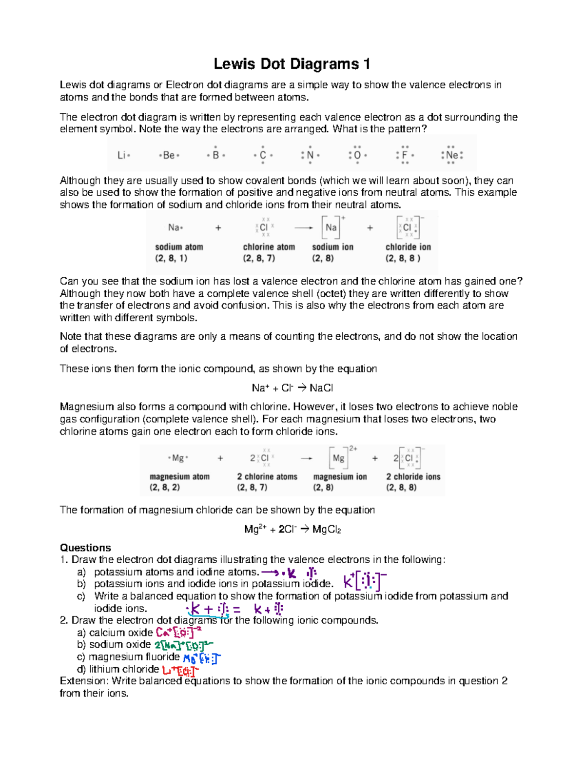 Lewis Dot Diagrams for Chemistry Module 1 - Year 11 Study Notes - Studocu