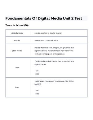 Fundamentals of Digital Media- Unit 1 Quizes Flashcards Quizlet ...