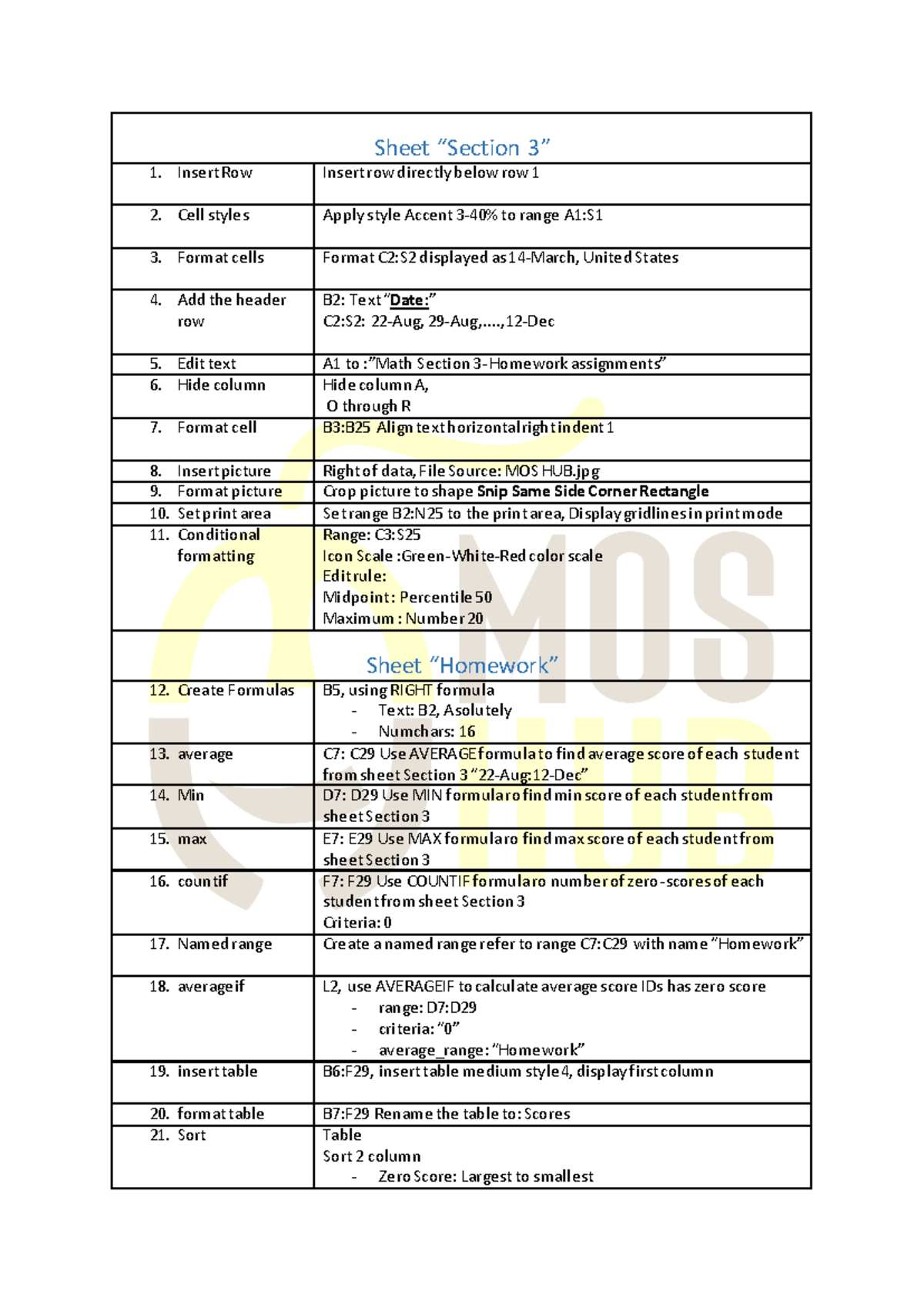 Excel Instructions for Homework: Formatting & Formulas (Course Code ...
