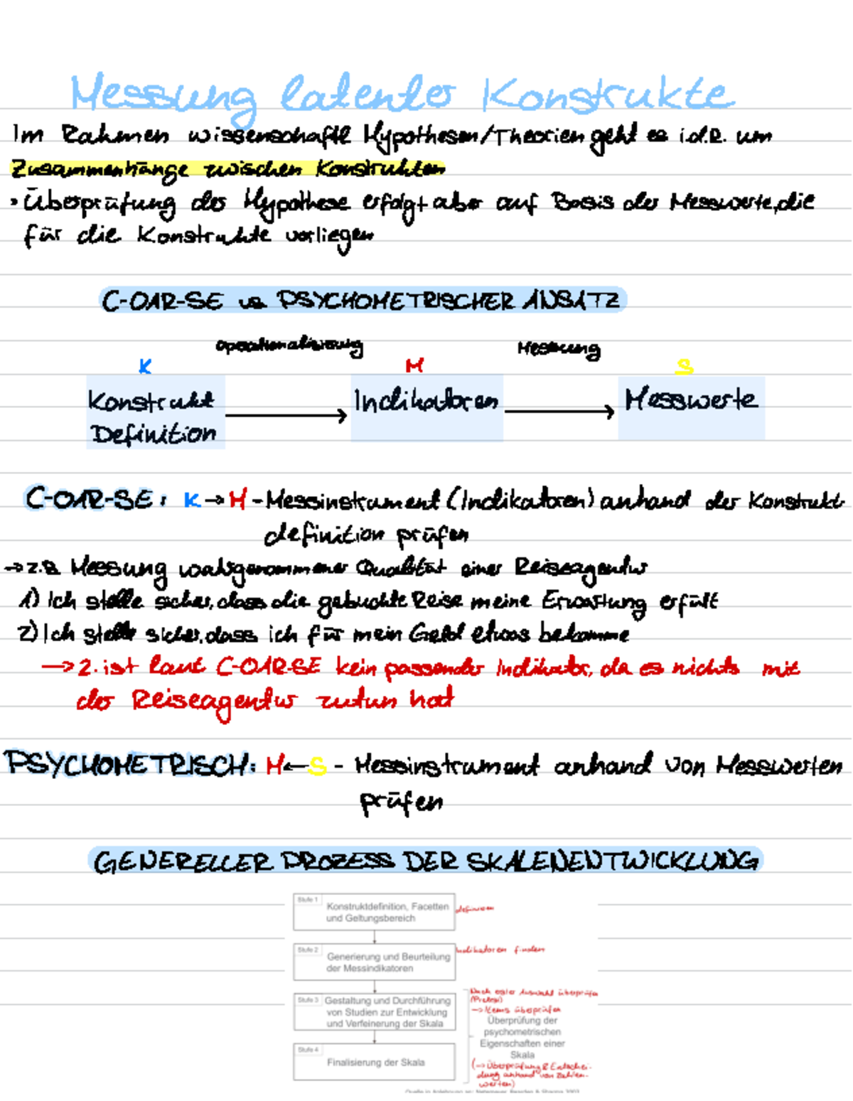 dritte Vorlesung - Messung latenter Konstrukte Im Rahmen wissenschaftl ...