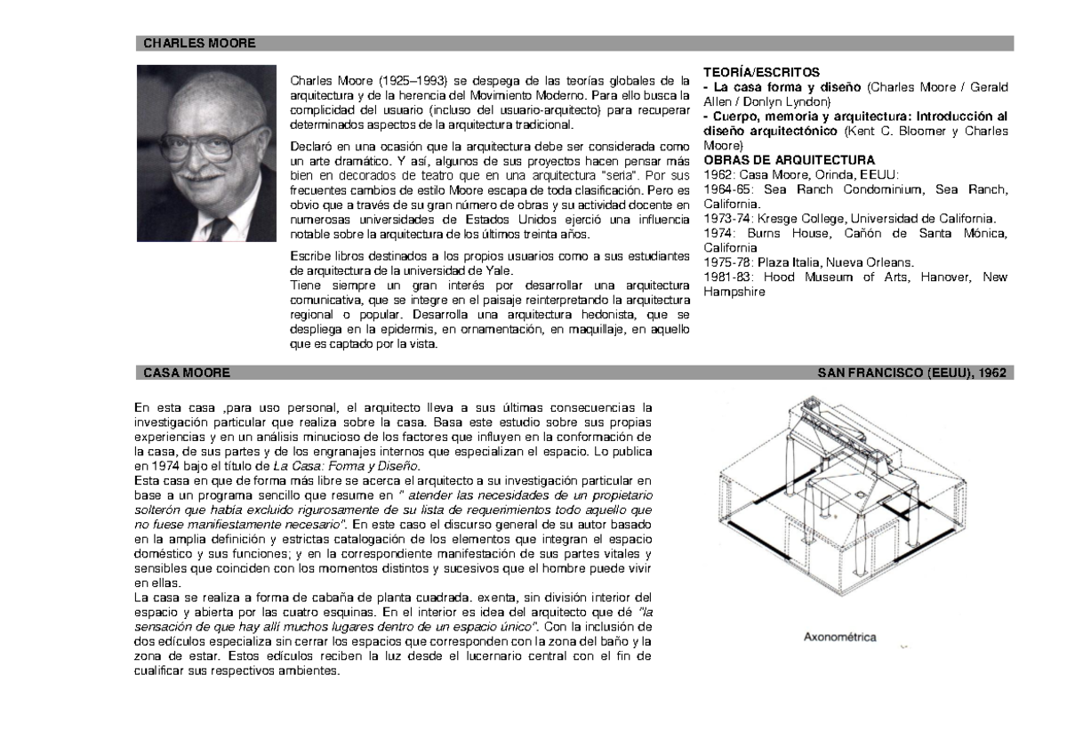 2.1 Casa Moore - CHARLES MOORE Charles Moore (1925–1993) se despega de ...