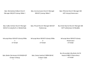 ONE PAGE Report - Contoh opr - MATLAMAT PROGRAM MEMUPUK DAN MENERAPKAN ...