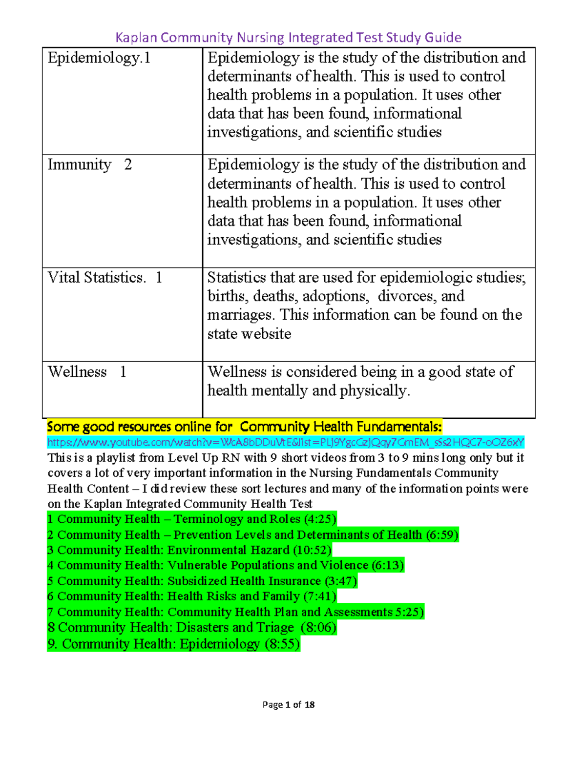 Kaplan Community Nursing Integrated Test Study Guide: Key Topics ...