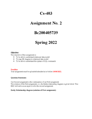 cs504 final mcqs - MCQS for Midterm cs Combined by Anees Ahmad The best way to conduct a - Studocu