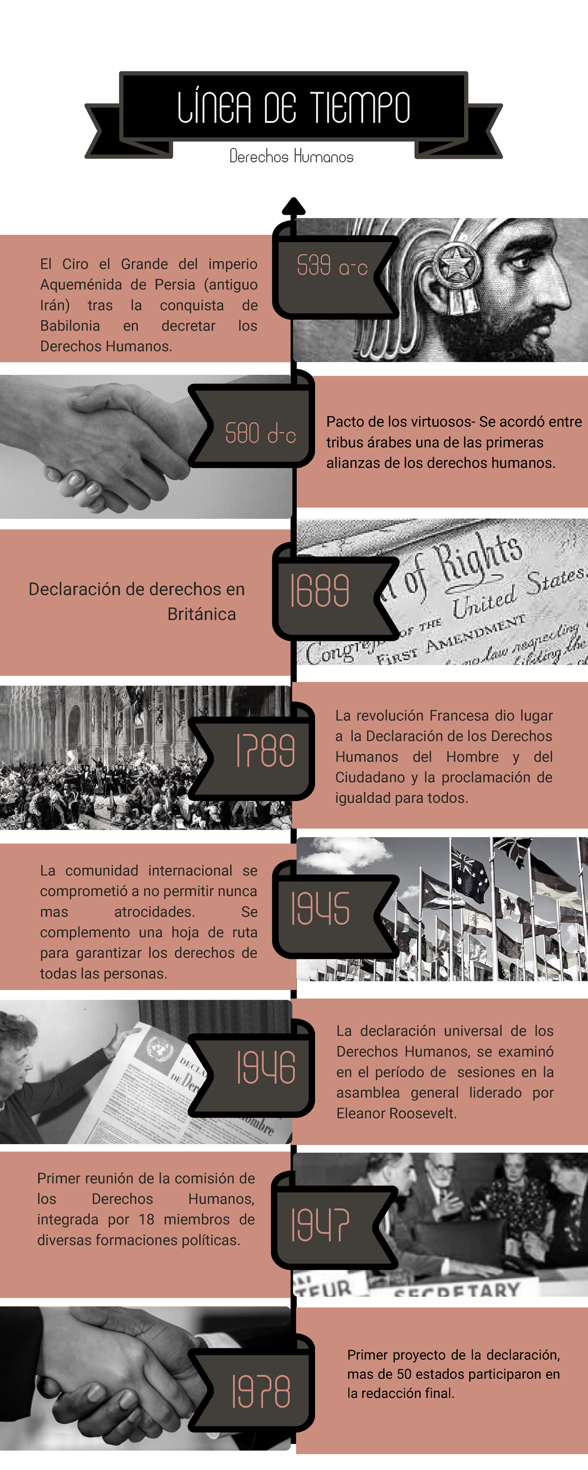 199964-Actividad B1 - hola - Pacto de los virtuosos- Se acordó entre tribus árabes una de las ...