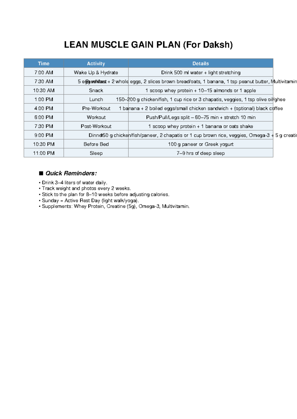 LEAN MUSCLE GAIN SCHEDULE FOR DAKSH - Studocu