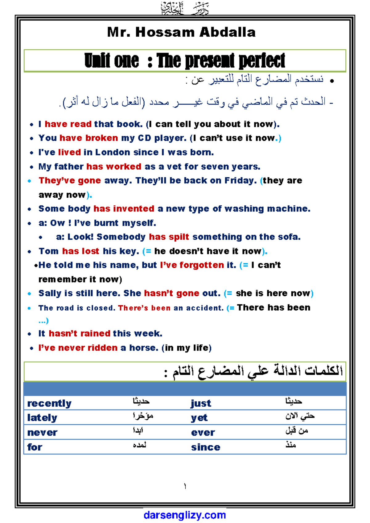 Grammar Unit 1: The Present Perfect - Third Prep Term 1 - Studocu