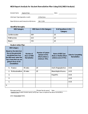 Gerontology Hesi Report - HESI Report Analysis for Student Remediation ...