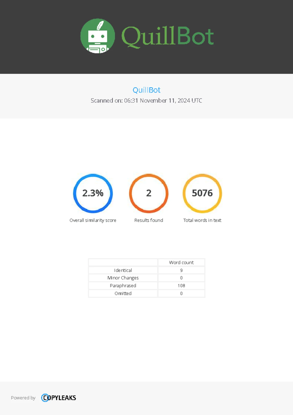 Daa-ELAB Solutions: Comprehensive Answers for DAA Practical Exercises - Studocu