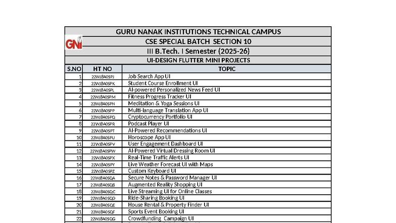 CSE-10 Flutter Mini Projects for B.Tech I Semester - Studocu