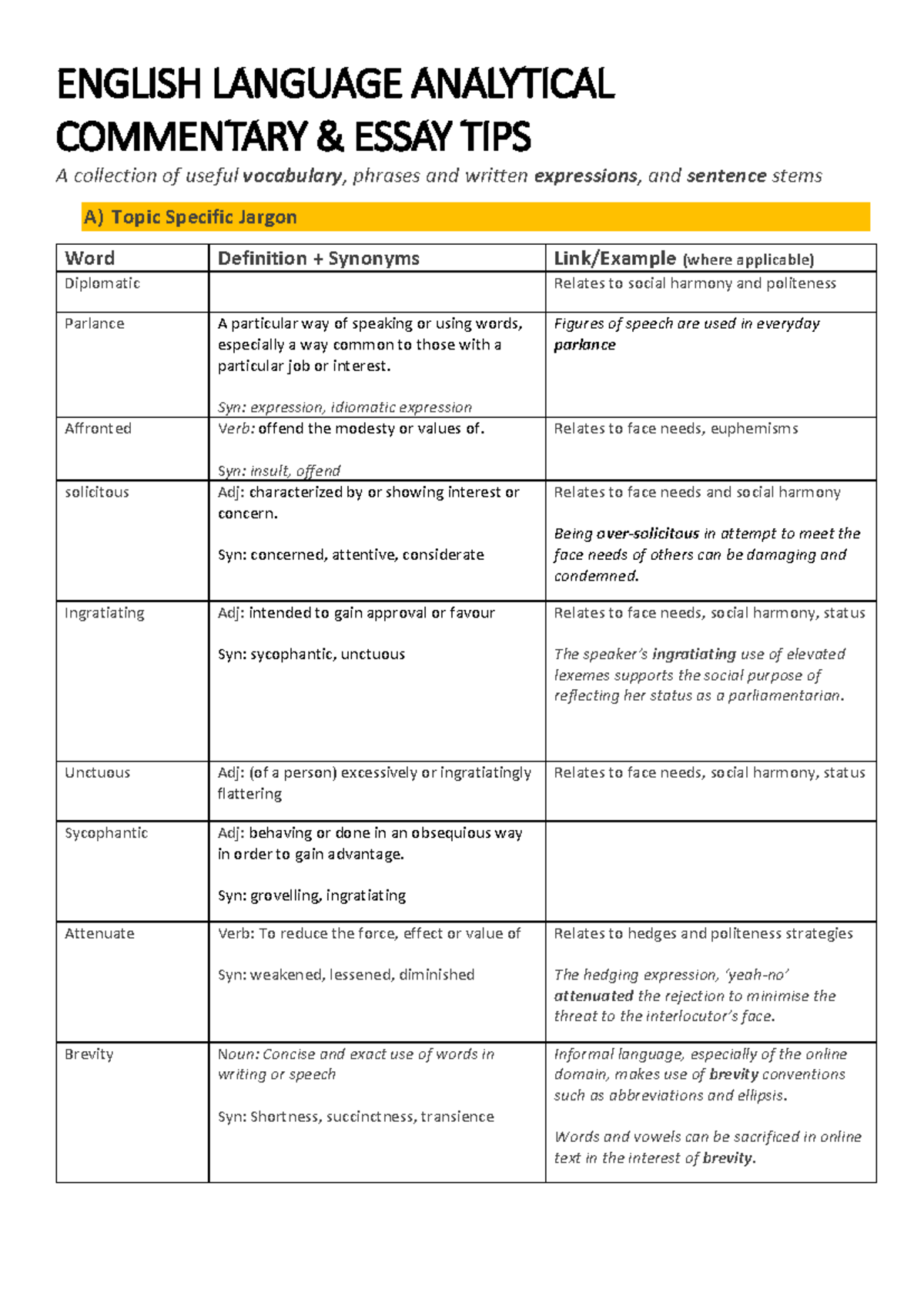 ENGL 101: Analytical Commentary Essay Vocabulary & Tips - Studocu