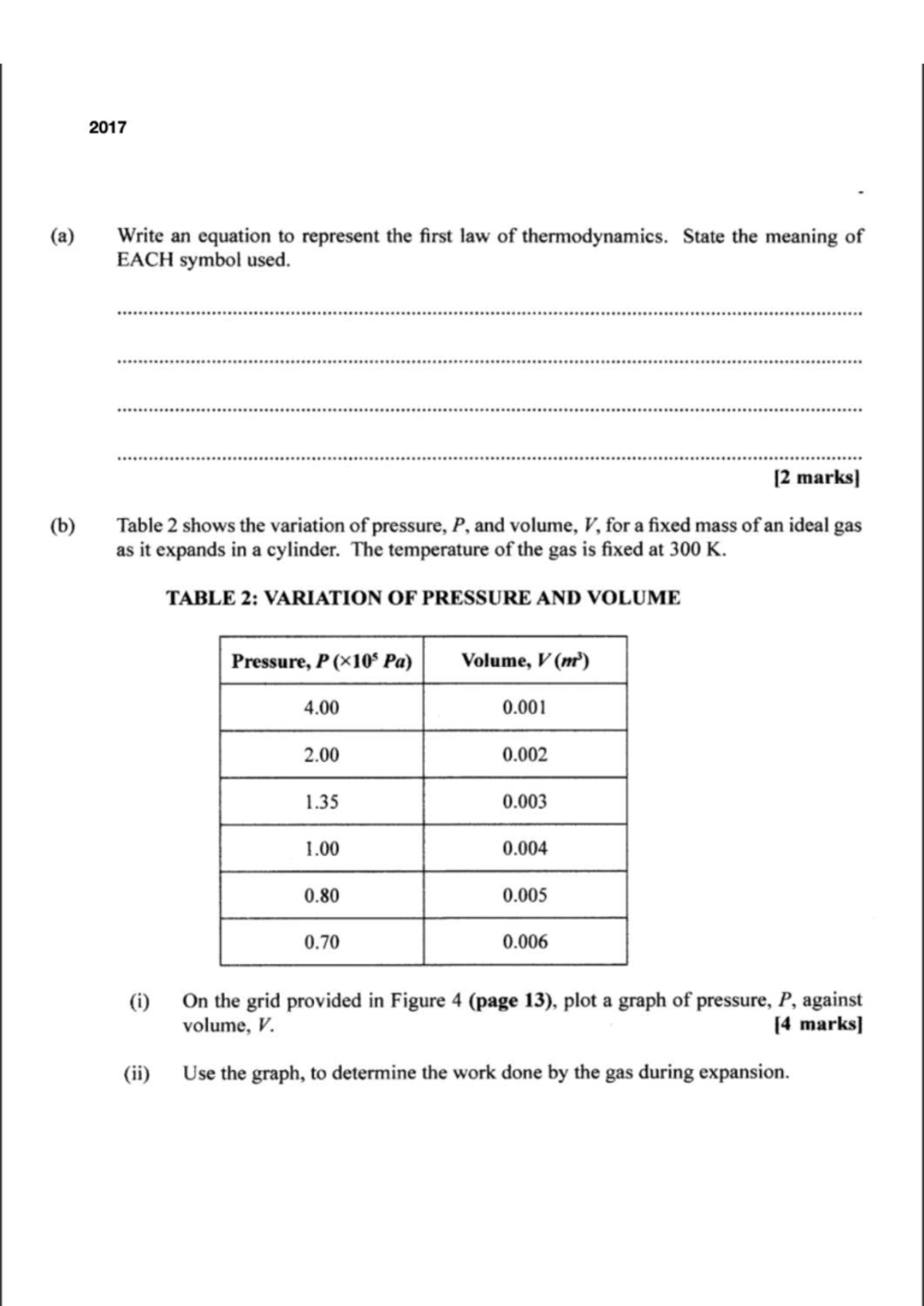 Thermodynamic Questions: First Law & Ideal Gas Behavior (PHYS 101 ...