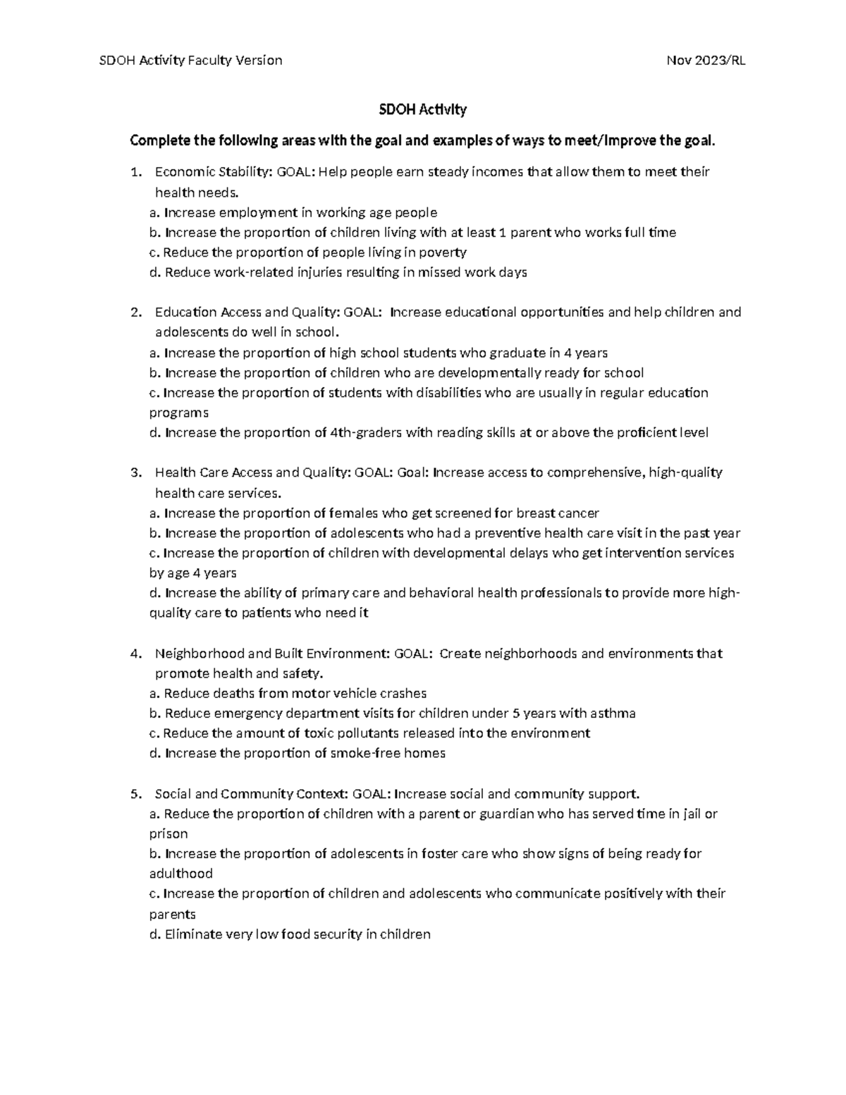 SDOH Activity - Faculty Version Goals and Examples (Nov 2023) - Studocu