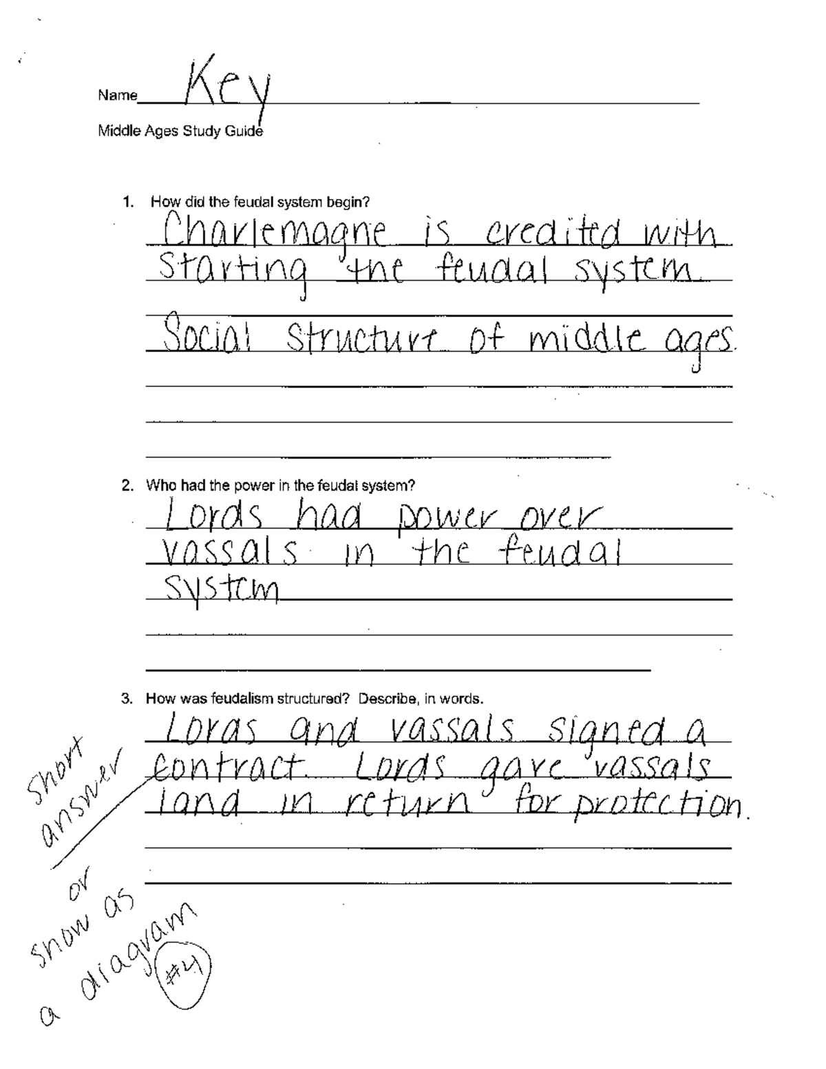 Middle Ages study guide: Feudalism, the Crusades, and the Black Death ...