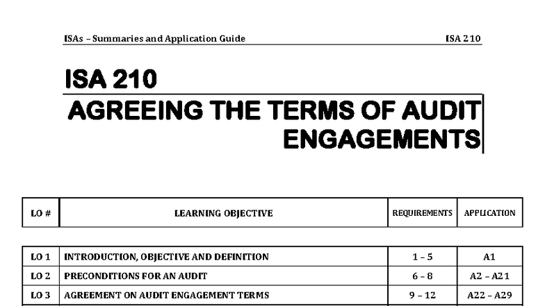 ISA 210 Summaries & Application Guide: Audit Engagement Terms - Studocu
