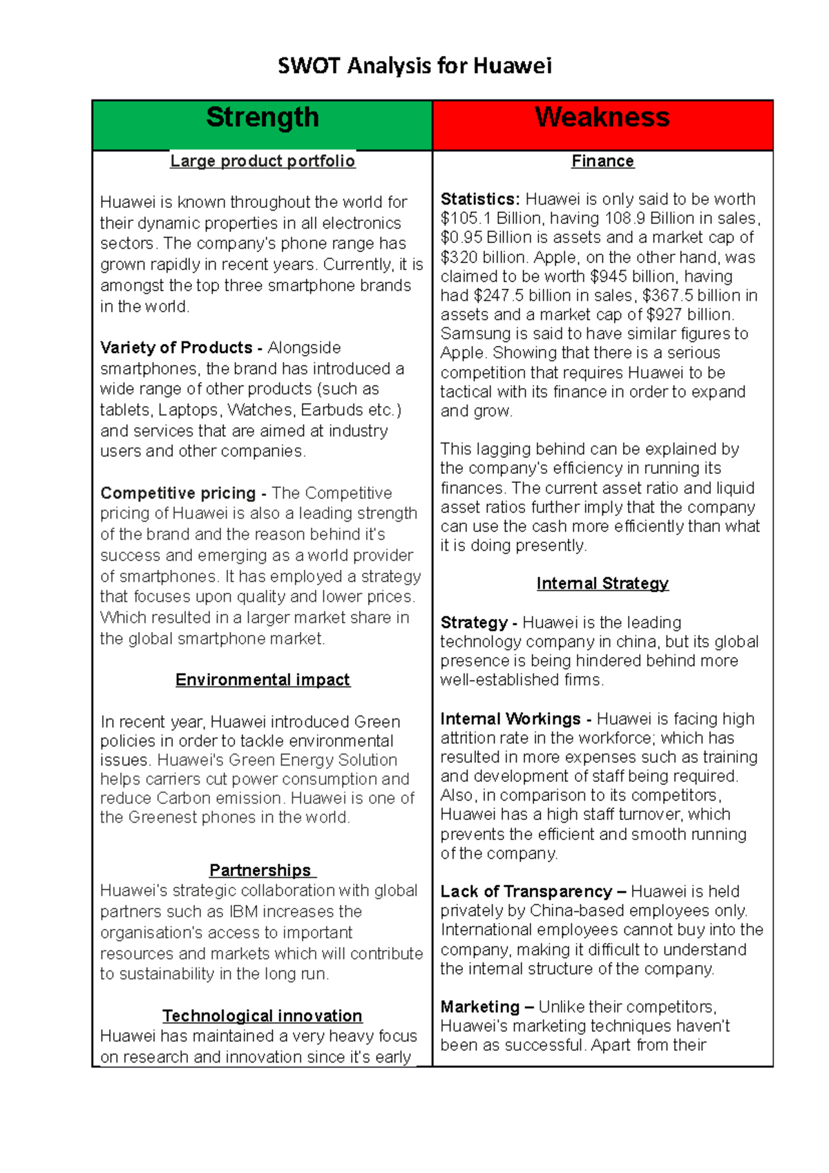 SWOT Analysis - business law lecture notes - Strength Weakness Large ...