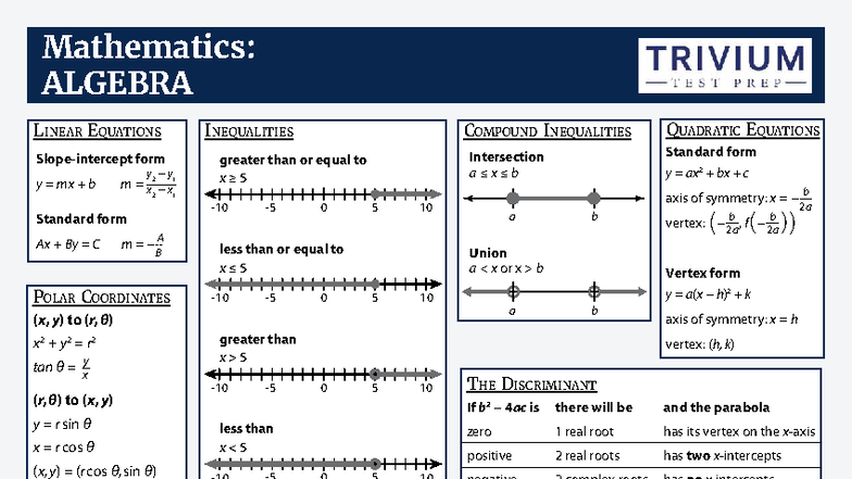 Trivium Mathematics: Algebra Concepts and Techniques - Studocu