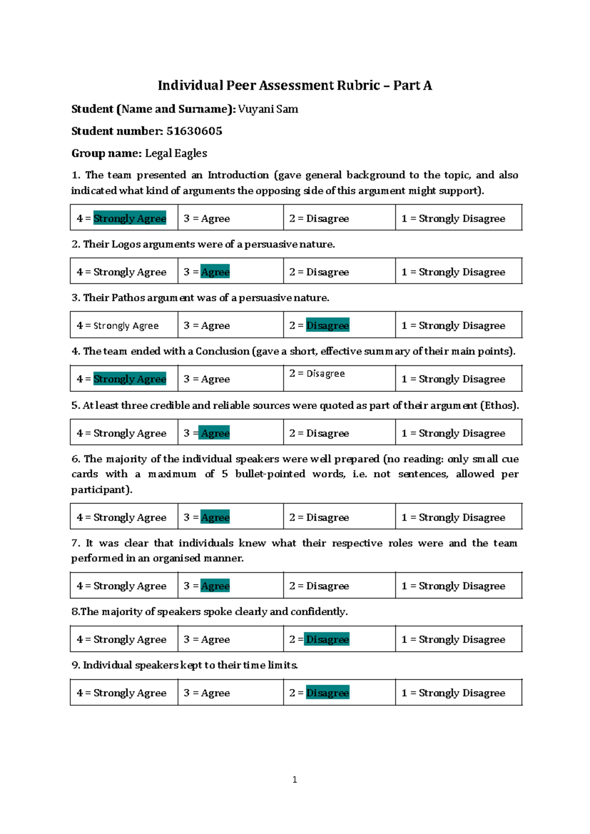 Individual Peer Assessment Rubric - Legal Eagles Group (Part A) - Studocu