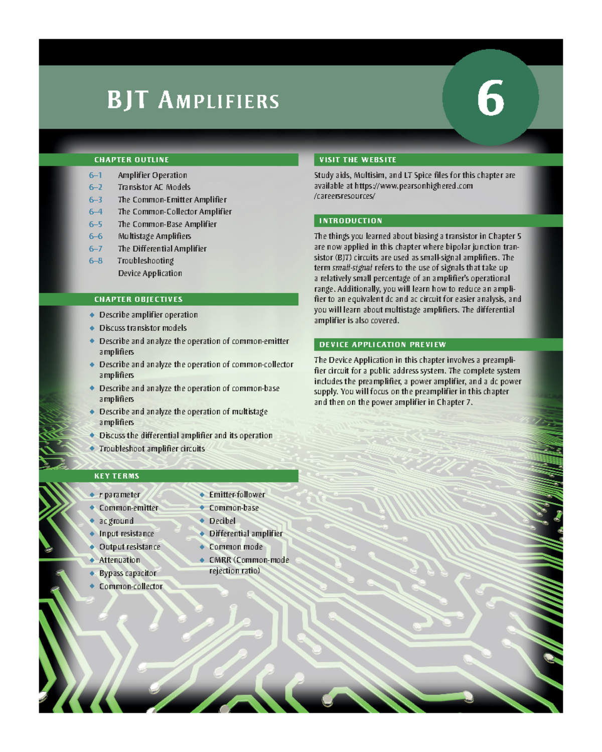 013442010 1 - BJT Amplifier Operations and Analysis Techniques - Studocu