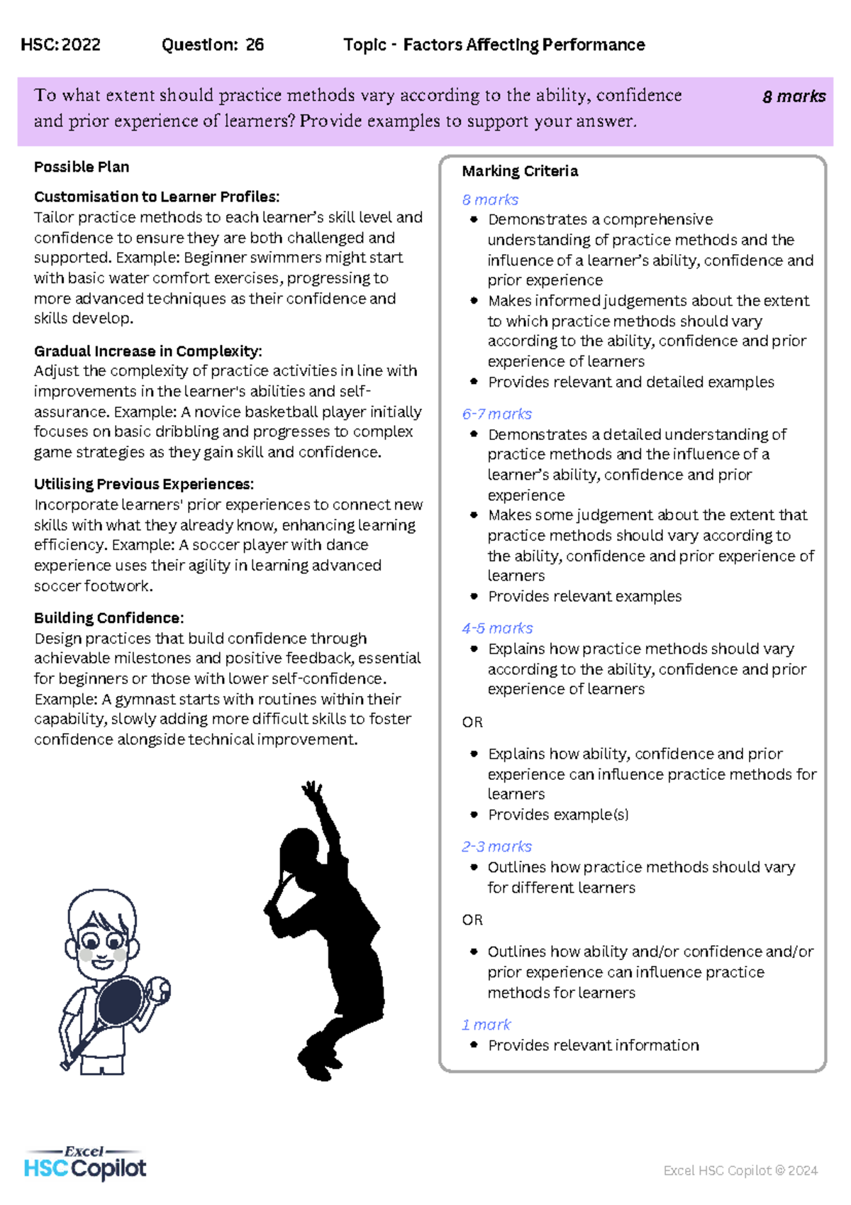 HSC PDHPE: Factors Influencing Practice Methods for Learners - Studocu