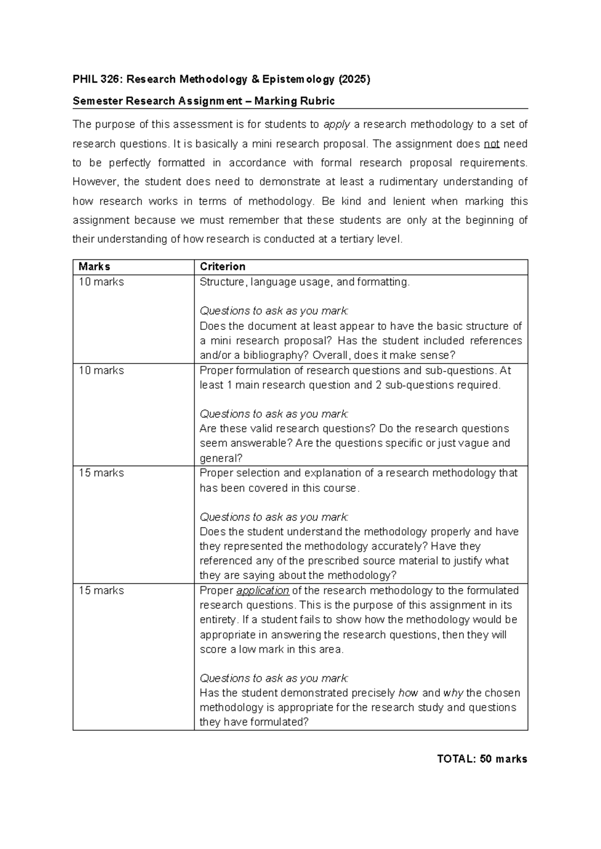 PHIL 326: Research Methodology Assignment Marking Rubric (2025) - Studocu