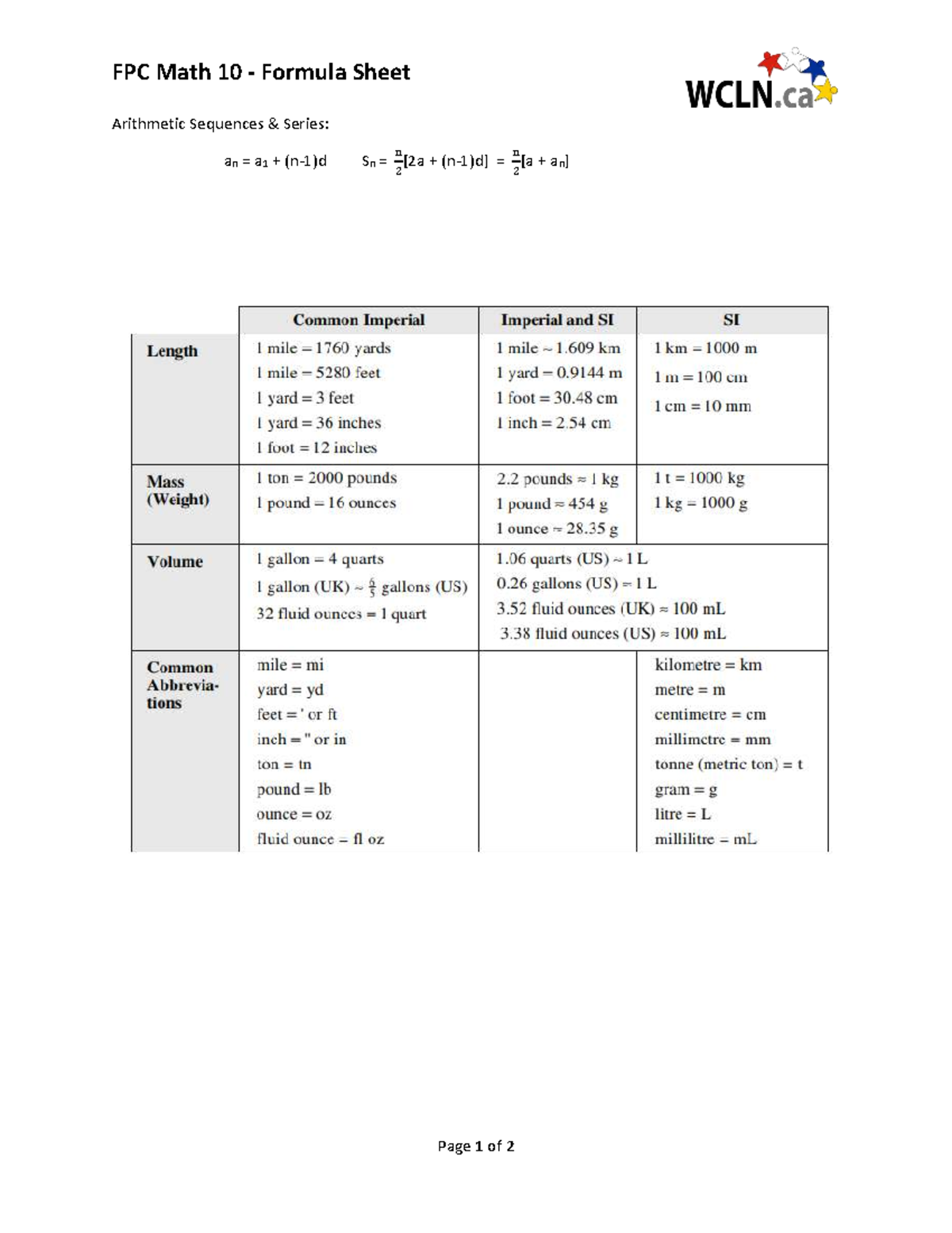 PCM10 formula sheet - FPC Math 10 - Formula Sheet Page 1 of 2 ...