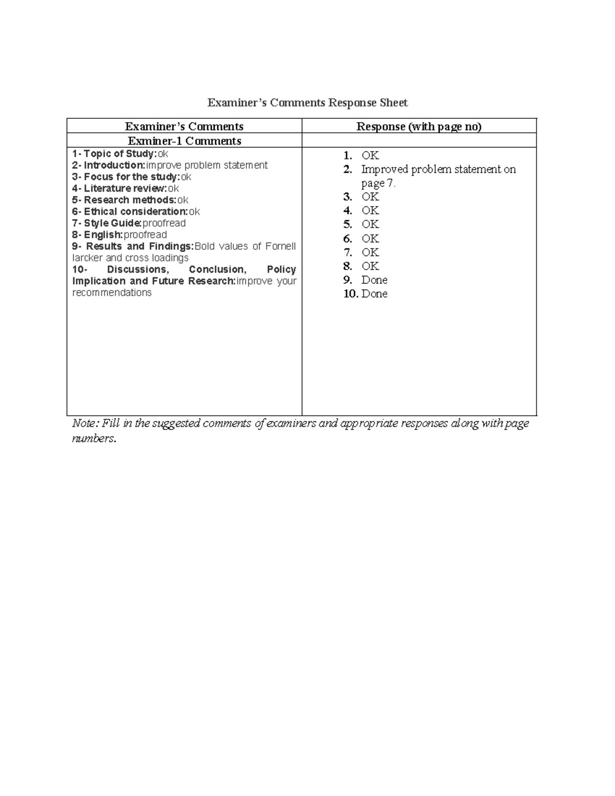 Examiner Comments Response Sheet for Course Code: [Insert Code] - Studocu