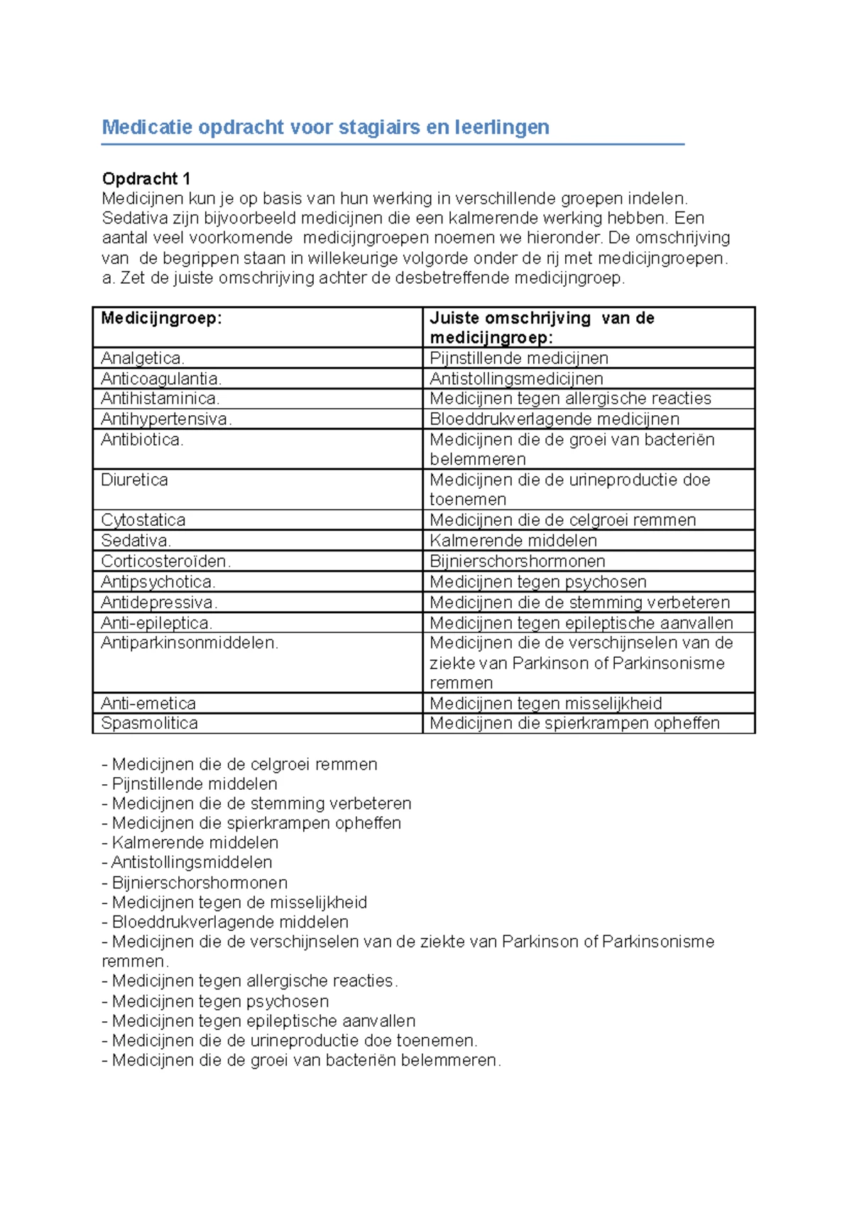 Medicatie - MEDICATIE Ilse de Vries Koen Inhoudsopgave INLEIDING SMART ...