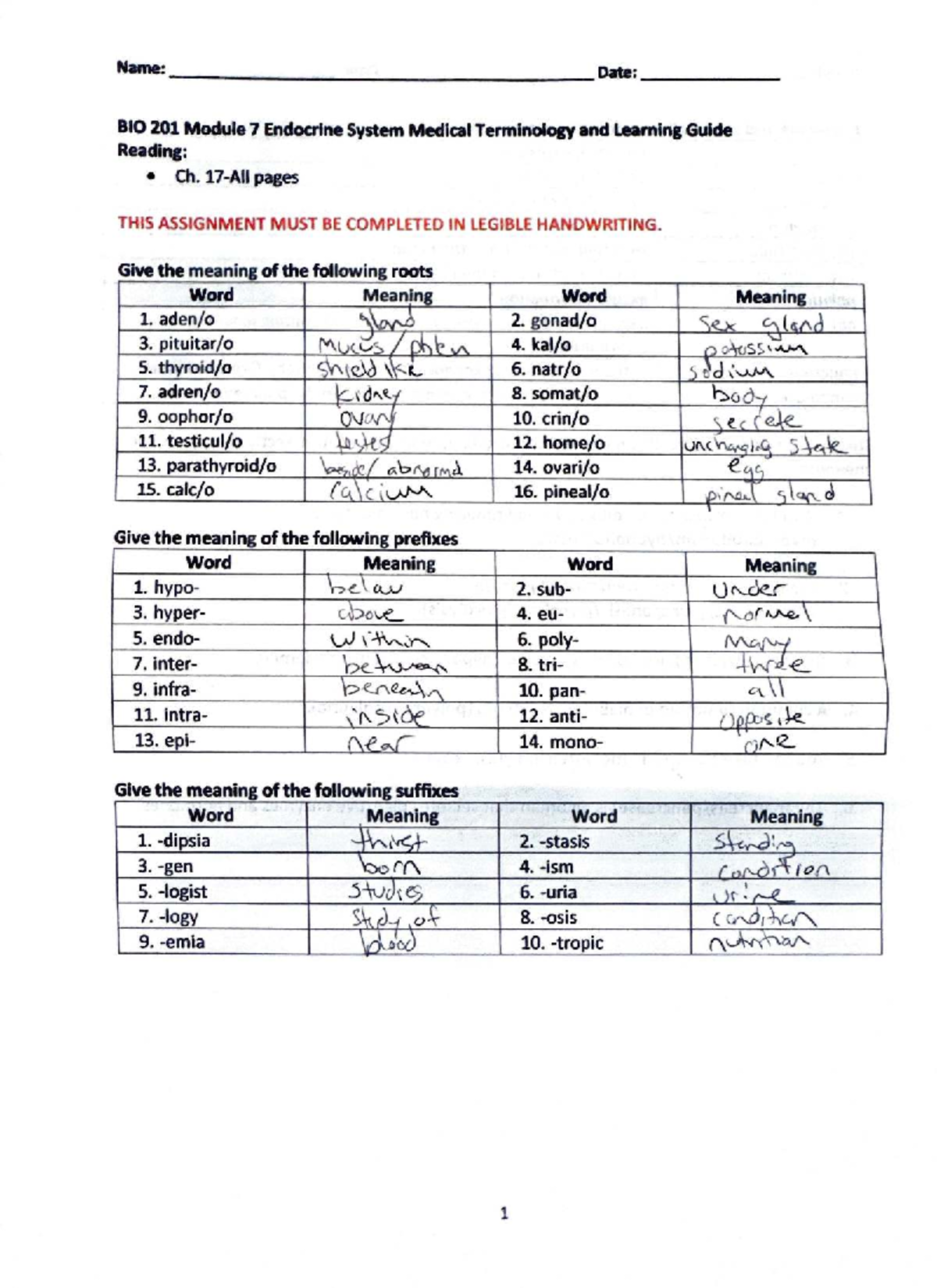 BIO 201 Module 7 Endocrine System Medical Terminology Guide - Studocu