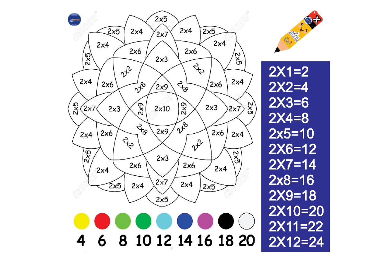 Tablas de multiplicar para colorear - 2X1= 2X2= 2X3= 2X4= 2x5= 2X6= 2X7 ...