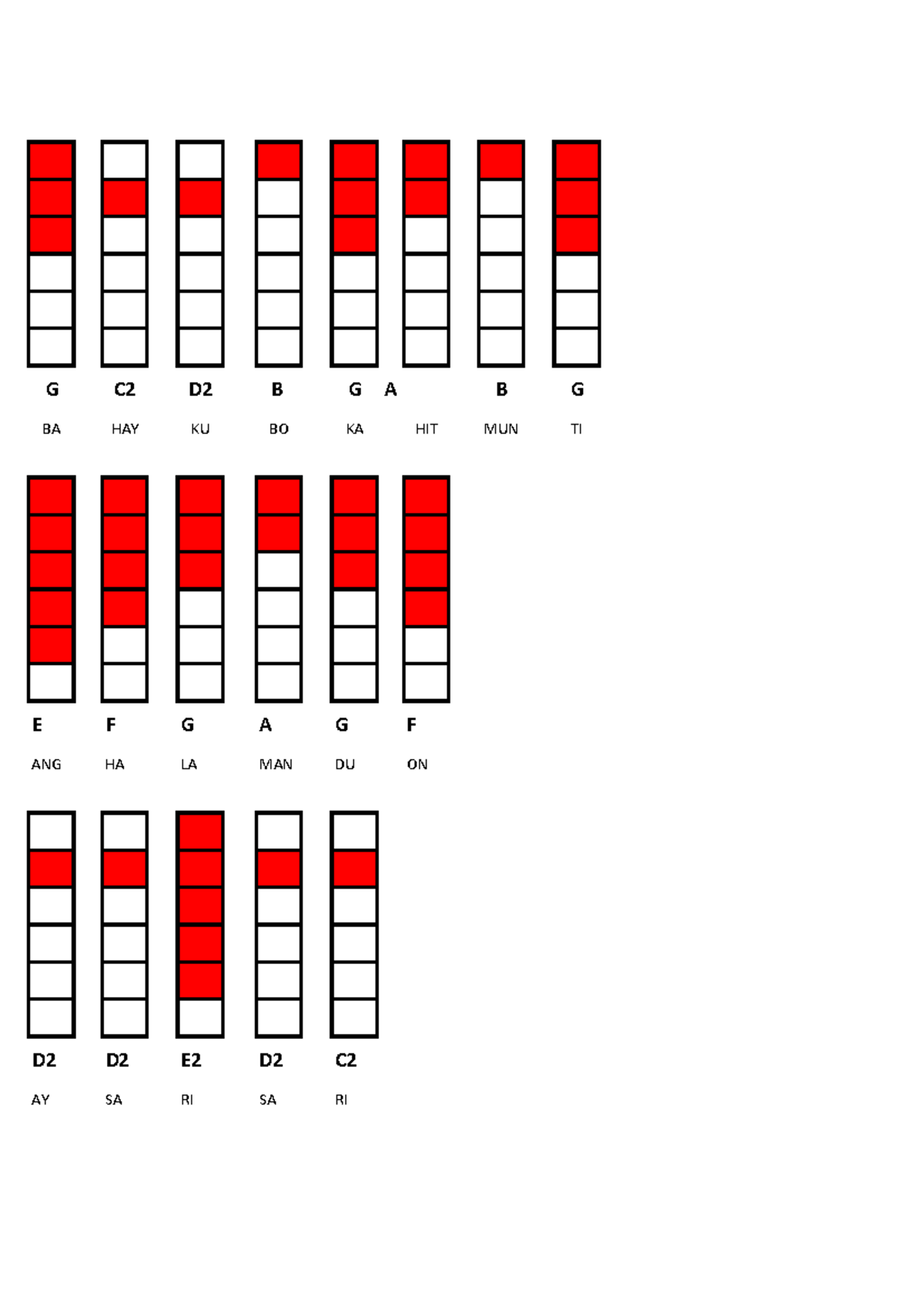 Bahay KUBO Flute Chord - assignments - Bachelor of Science and ...
