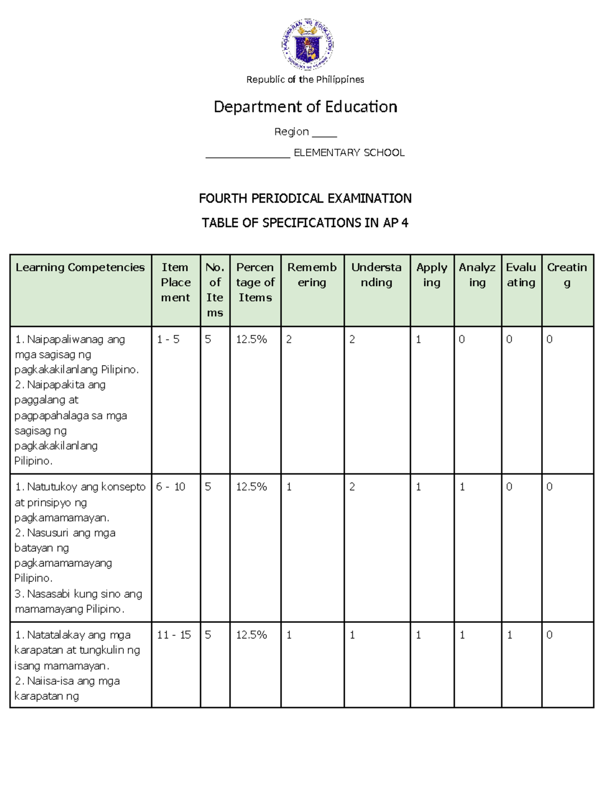 AP4 - Matatag PT4 - Fourth Periodical Examination Guide - Studocu