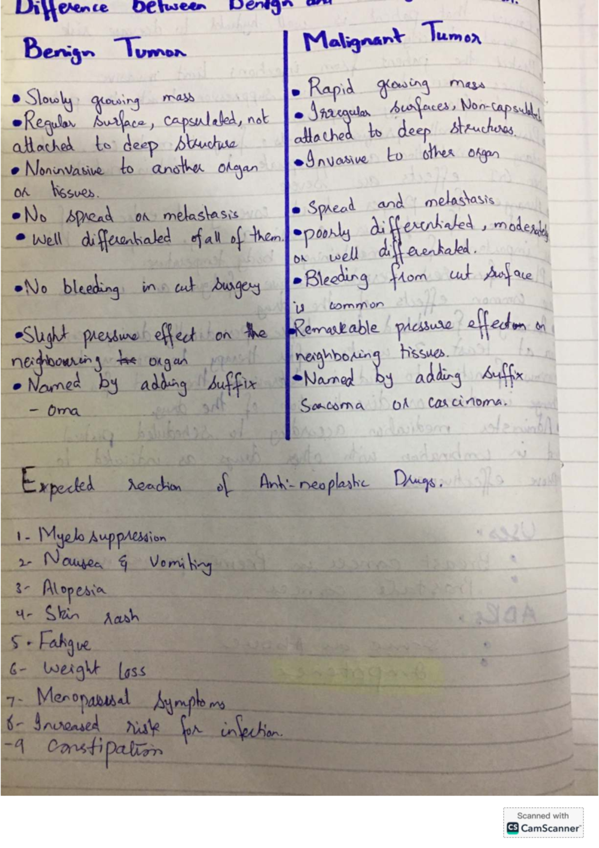 Anti-Neoplastic Drugs: Study Notes for Exam Prep (Course Code: Tvmrs 2 ...
