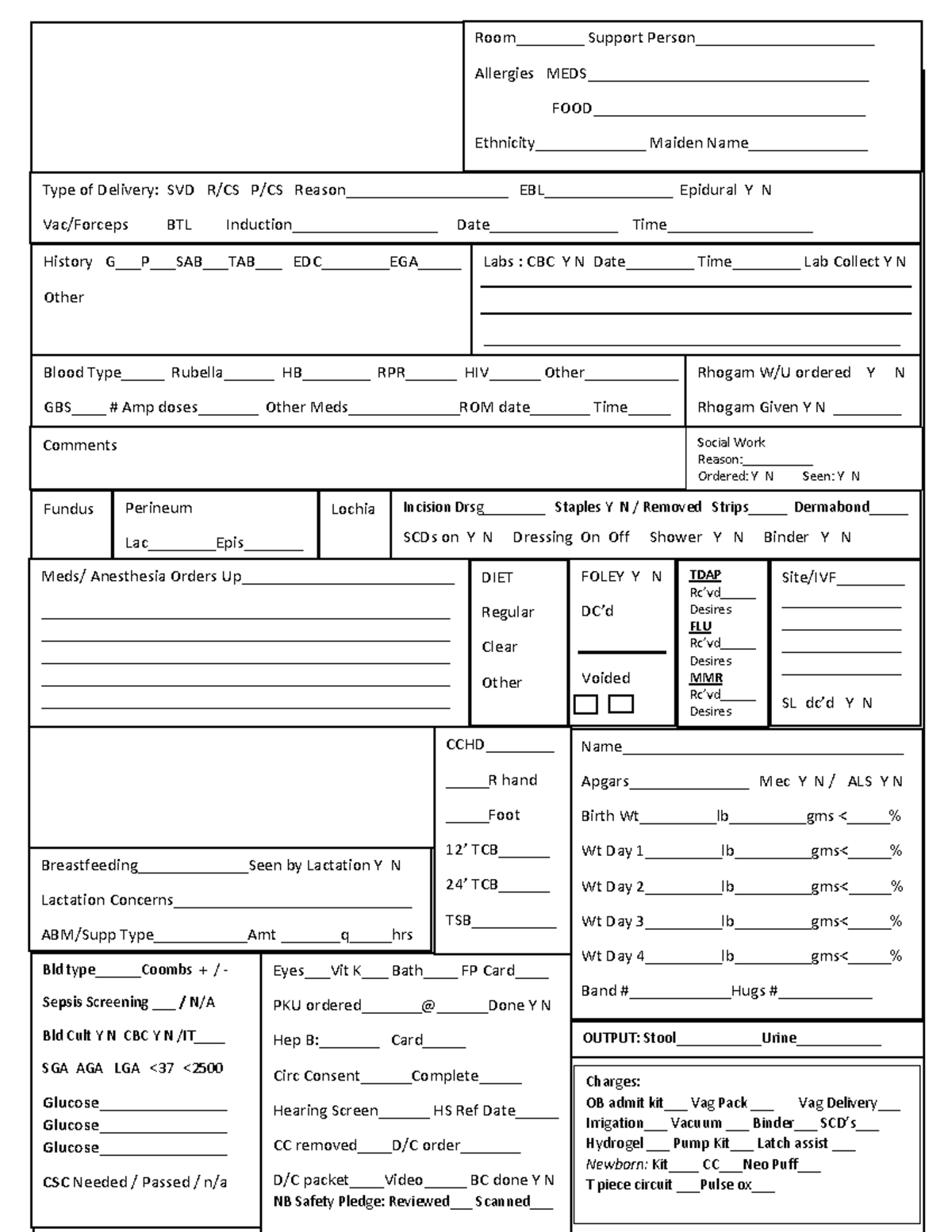 Postpartum Report Sheet: Detailed Assessment and Care Plan - Studocu