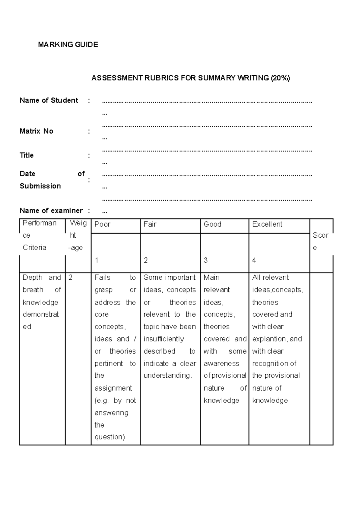 GCSP 2033 Final Exam Marking Guide: Summary Writing Rubrics - Studocu