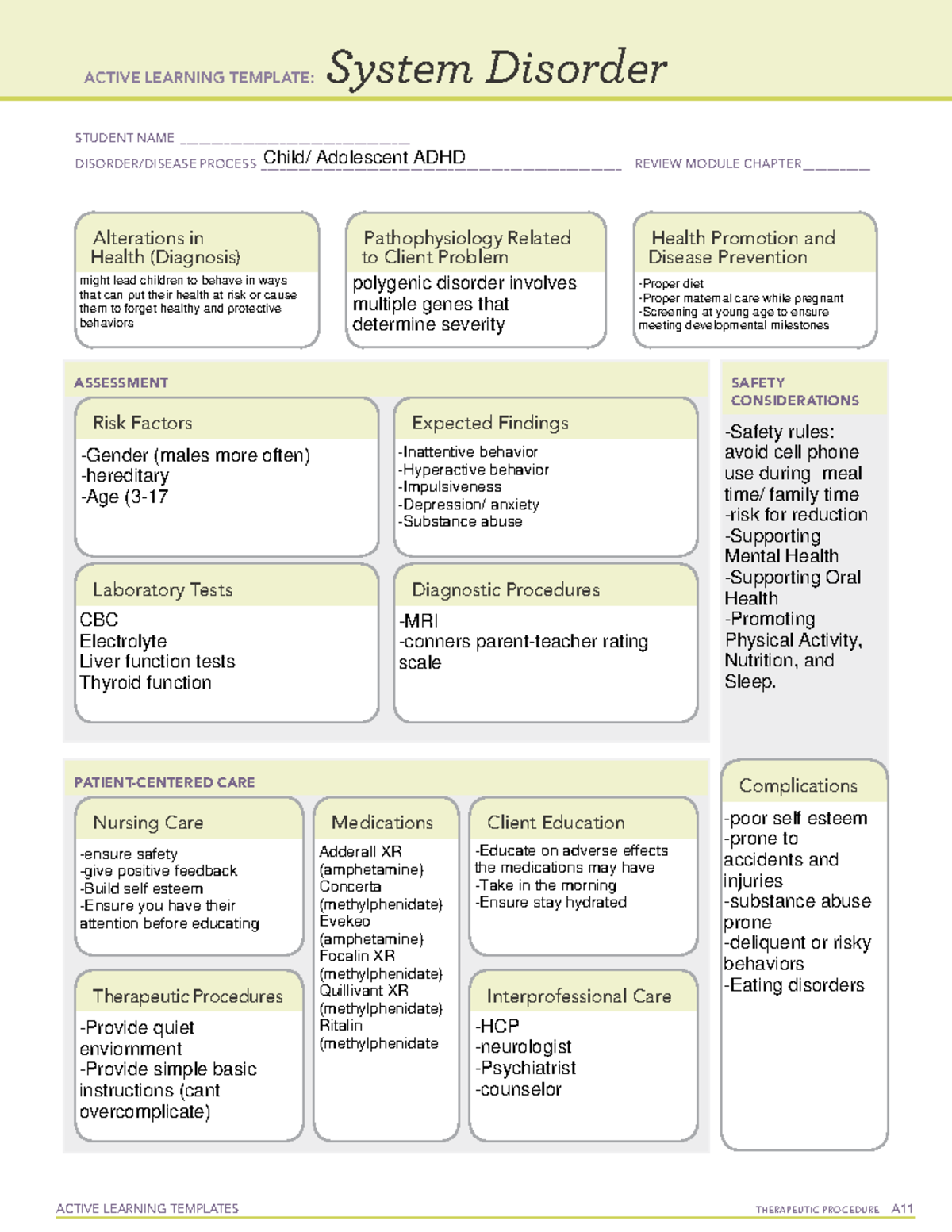 Active Learning Template: ADHD in Children & Adolescents Disorders ...