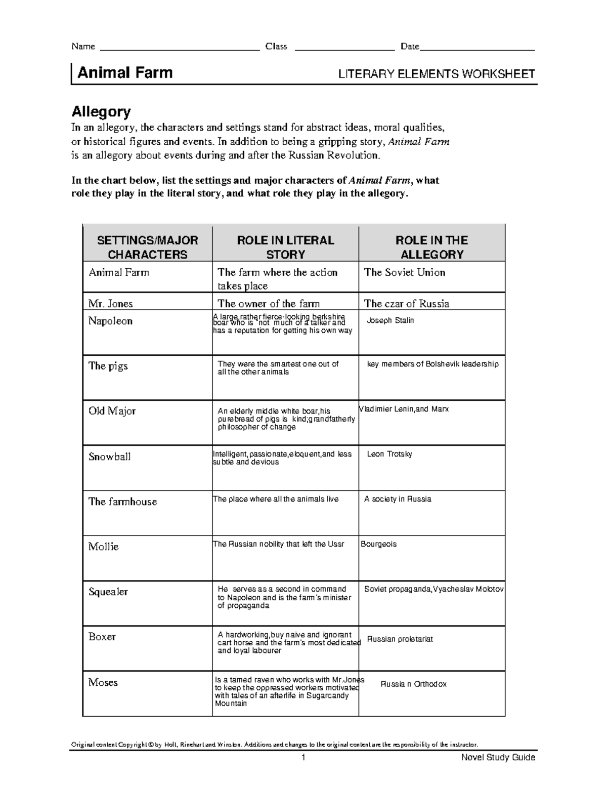 Animal Farm (ENG 101) Allegory Chart & Literary Elements Guide - Studocu