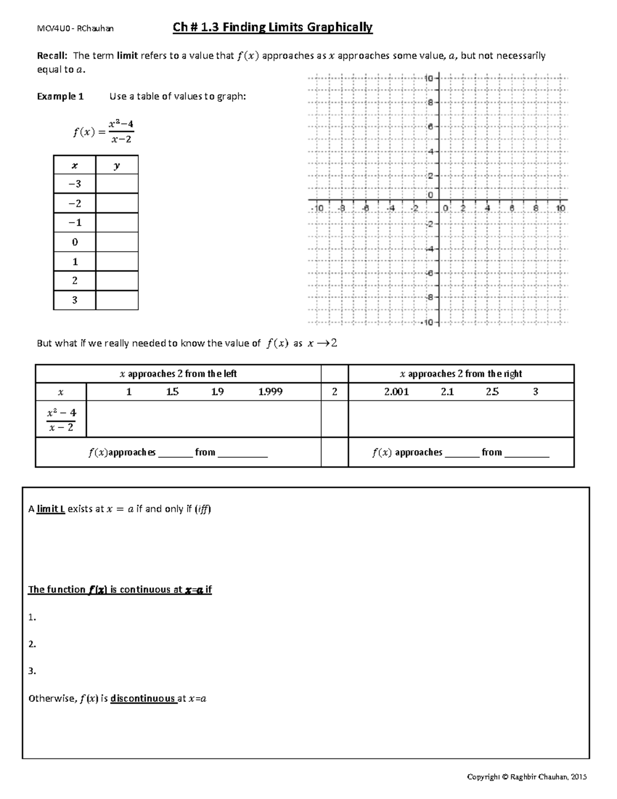 1.3 Lesson - MCV4U 0 - RChauhan Ch # 1 Finding Limits Graphically ...